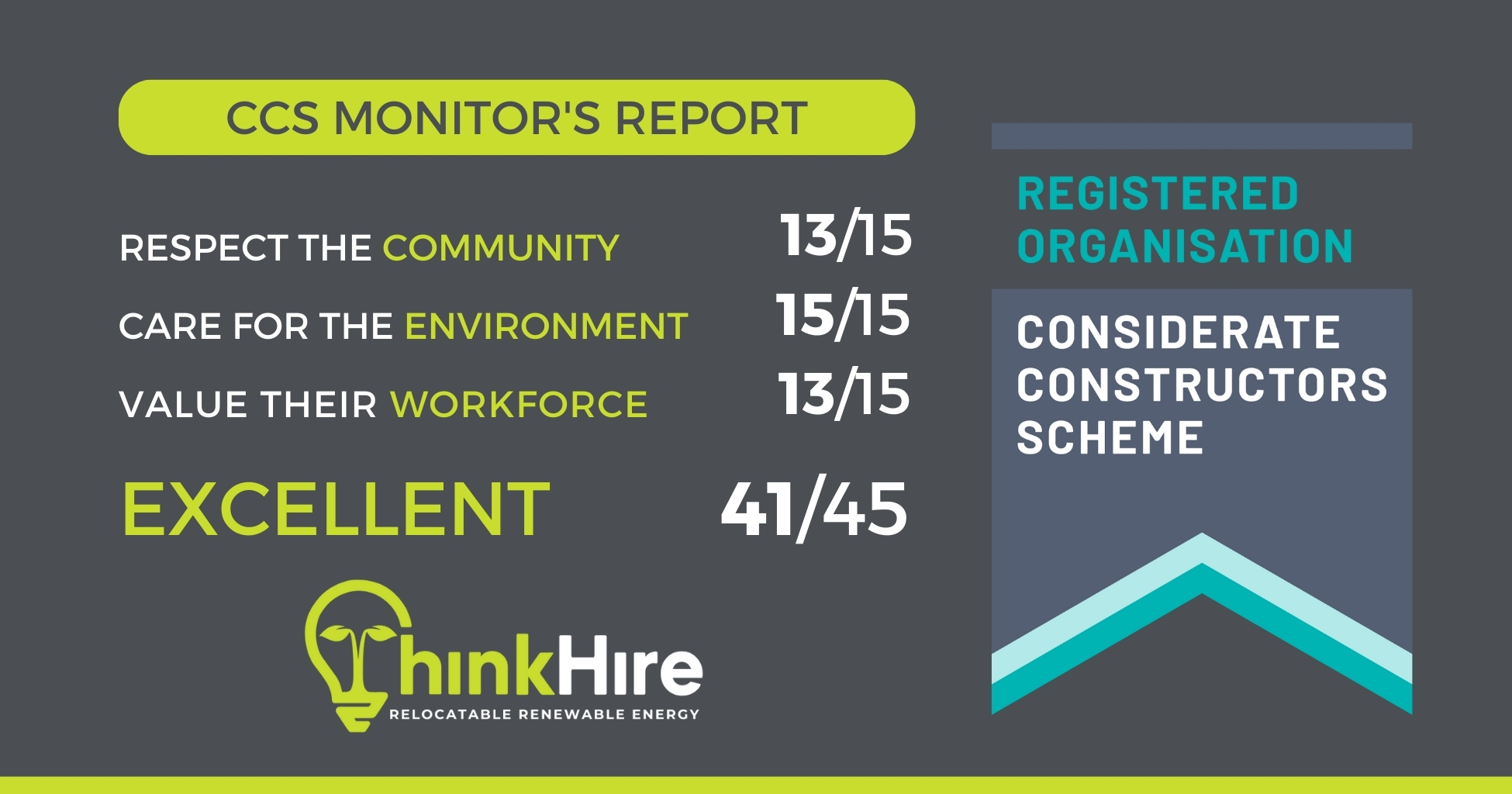 Think Hire Rated Excellent By Considerate Constructors Scheme